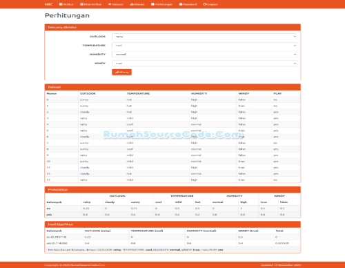 Sistem Pakar Metode Naive Bayes Classifier VB