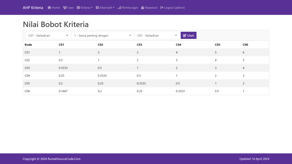 Source Code SPK Metode AHP PHP (Kriteria)
