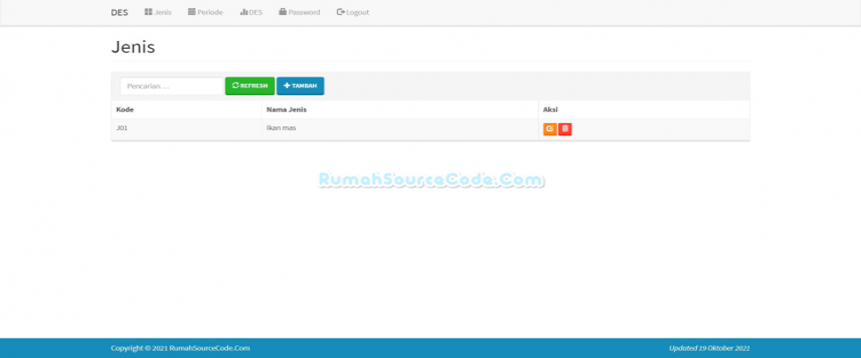 Source Code Forecasting Metode Double Exponential Smoothing Php