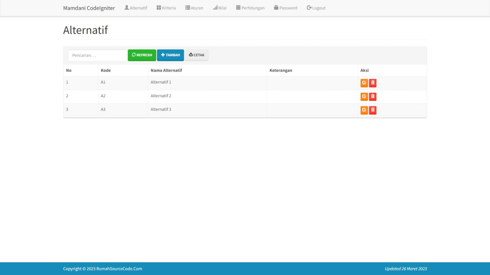 Source Code SPK Metode Fuzzy Mamdani Codeigniter