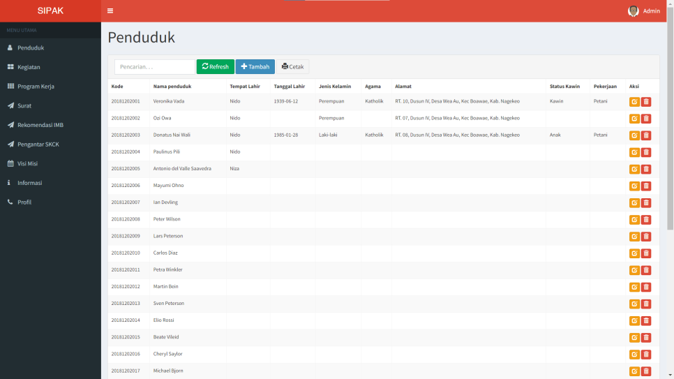Source Code Sistem Informasi Pelayanan Administrasi Kependudukan PHP